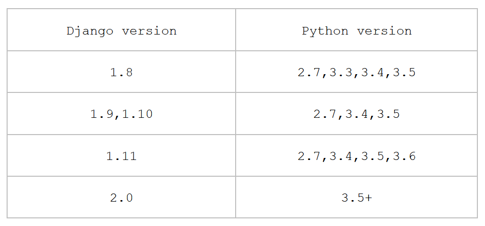 Python_Web